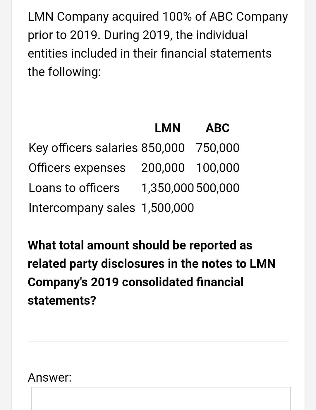 Solved LMN Company acquired 100% of ABC Company prior to | Chegg.com