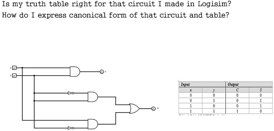 Solved Is my truth table right for that circuit I made in | Chegg.com