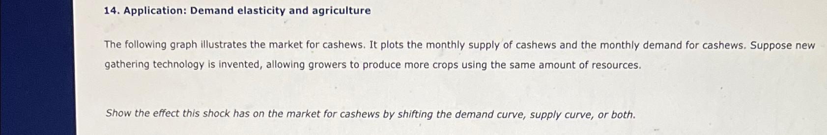 Solved Application: Demand elasticity and agricultureThe | Chegg.com
