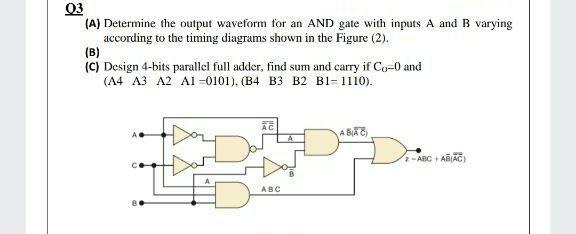 Solved 03 (A) Determine the output waveform for an AND gate | Chegg.com