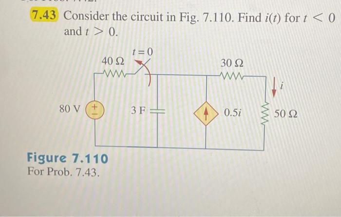 Solved 7.43 Consider the circuit in Fig. 7.110. Find i(t) | Chegg.com Solved 7.43 Consider the circuit in Fig. 7.110. Find i(t) | Chegg.com