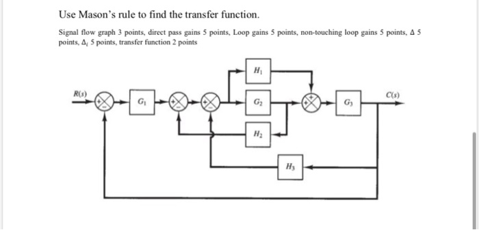 Solved Use Mason's rule to find the transfer function. | Chegg.com