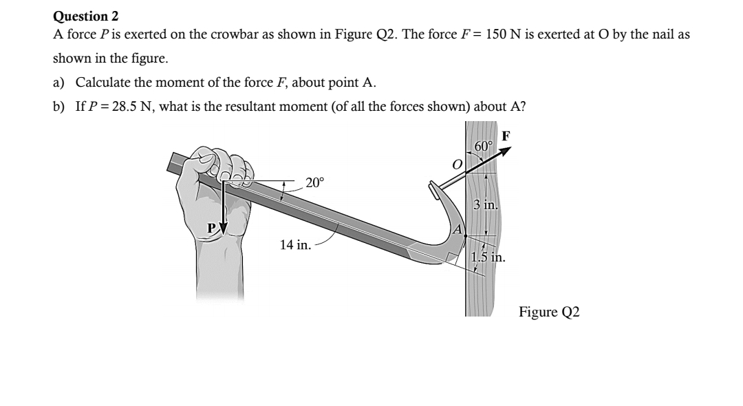 Solved Question 2A force P ﻿is exerted on the crowbar as | Chegg.com