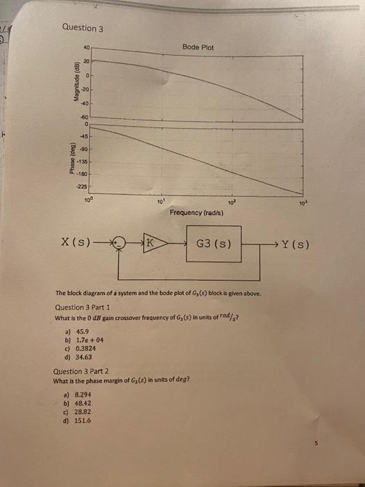 Solved Question 3 The block diagram of a system and the bode | Chegg.com