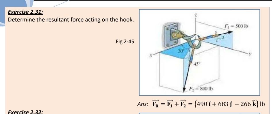 Solved Exercise 2.31: Determine the resultant force acting | Chegg.com