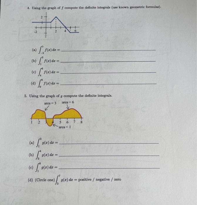 Solved 4. Using the graph of f compute the definite | Chegg.com