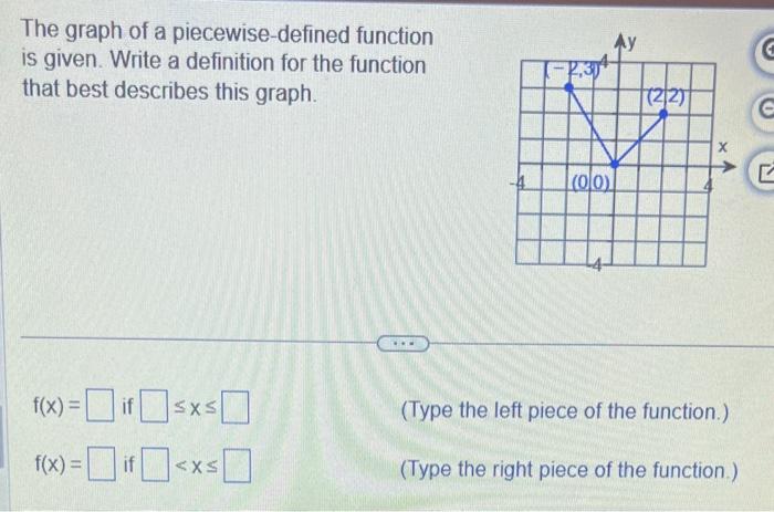 Solved The graph of a piecewise-defined function is given. | Chegg.com