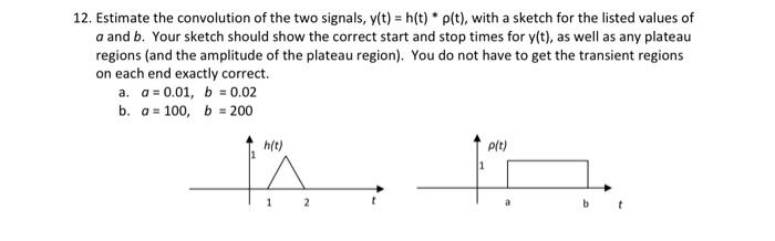 Solved 12. Estimate the convolution of the two signals, | Chegg.com