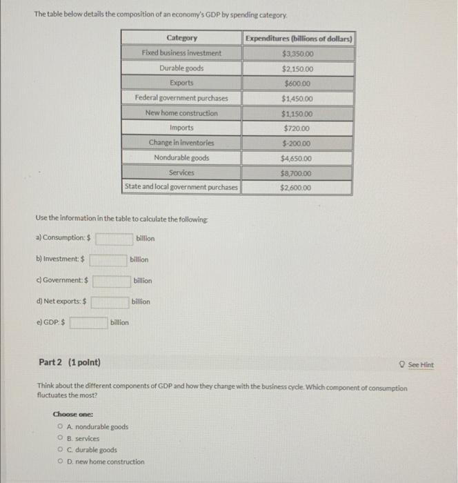[Solved]: The table below details the composition of an eco