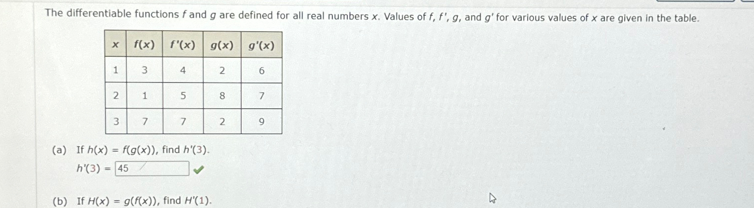 Solved The differentiable functions f ﻿and g ﻿are defined | Chegg.com