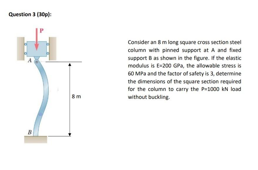 Solved Question 3 (30p): Consider an 8 m long square cross | Chegg.com