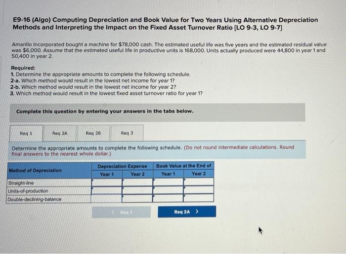 Solved E9-16 (Algo) Computing Depreciation and Book Value | Chegg.com