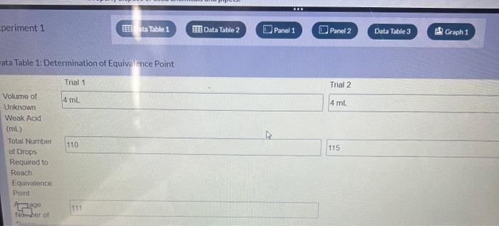 Solved Can someone please help me solve Data Table 3: | Chegg.com