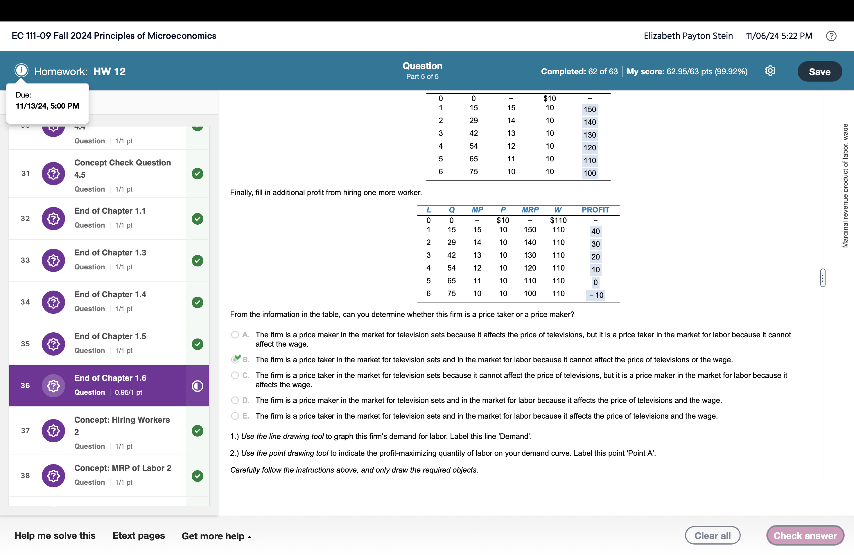 Solved 1.) ﻿Use the line drawing tool to graph this ﻿firm's | Chegg.com