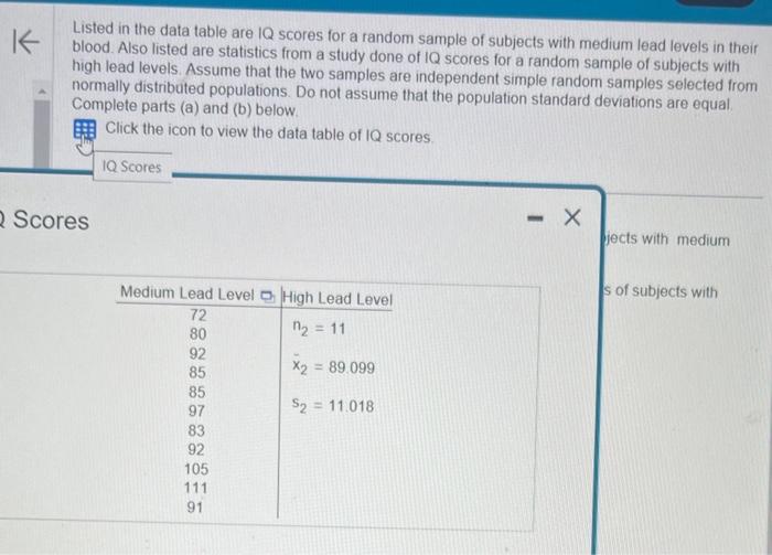 Solved Listed in the data table are IQ scores for a random | Chegg.com