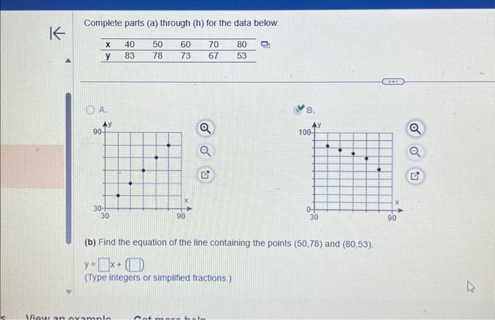 Solved Complete parts (a) through ( (h) for the data below. | Chegg.com