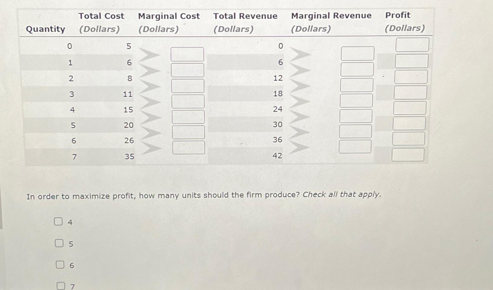 Solved \table[[Quantity,\table[[Total | Chegg.com