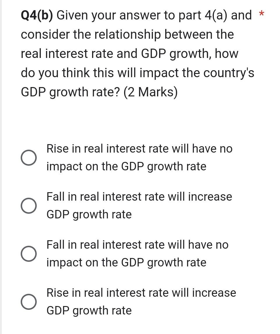 Solved How do you think this will impact the real interest | Chegg.com
