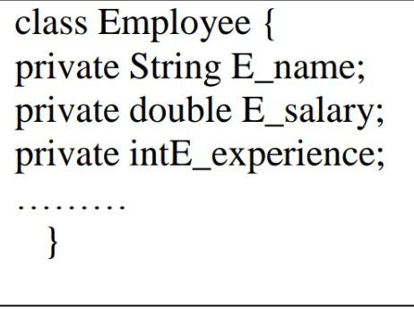 Solved Demonstrate the following scenarios by using java | Chegg.com