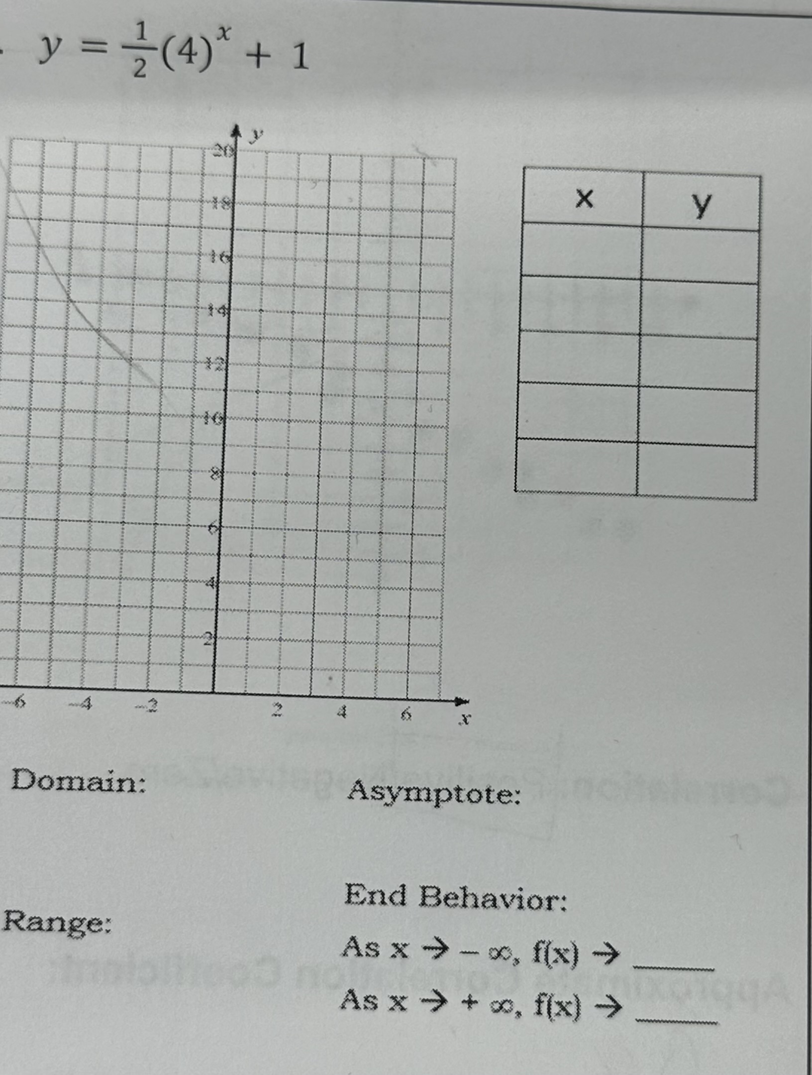 Solved y=12(4)x+1Domain:Range:Asymptote:End Behavior:As | Chegg.com