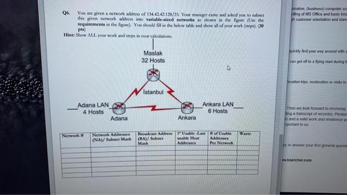 Solved Q1. Find the classful network address, network | Chegg.com