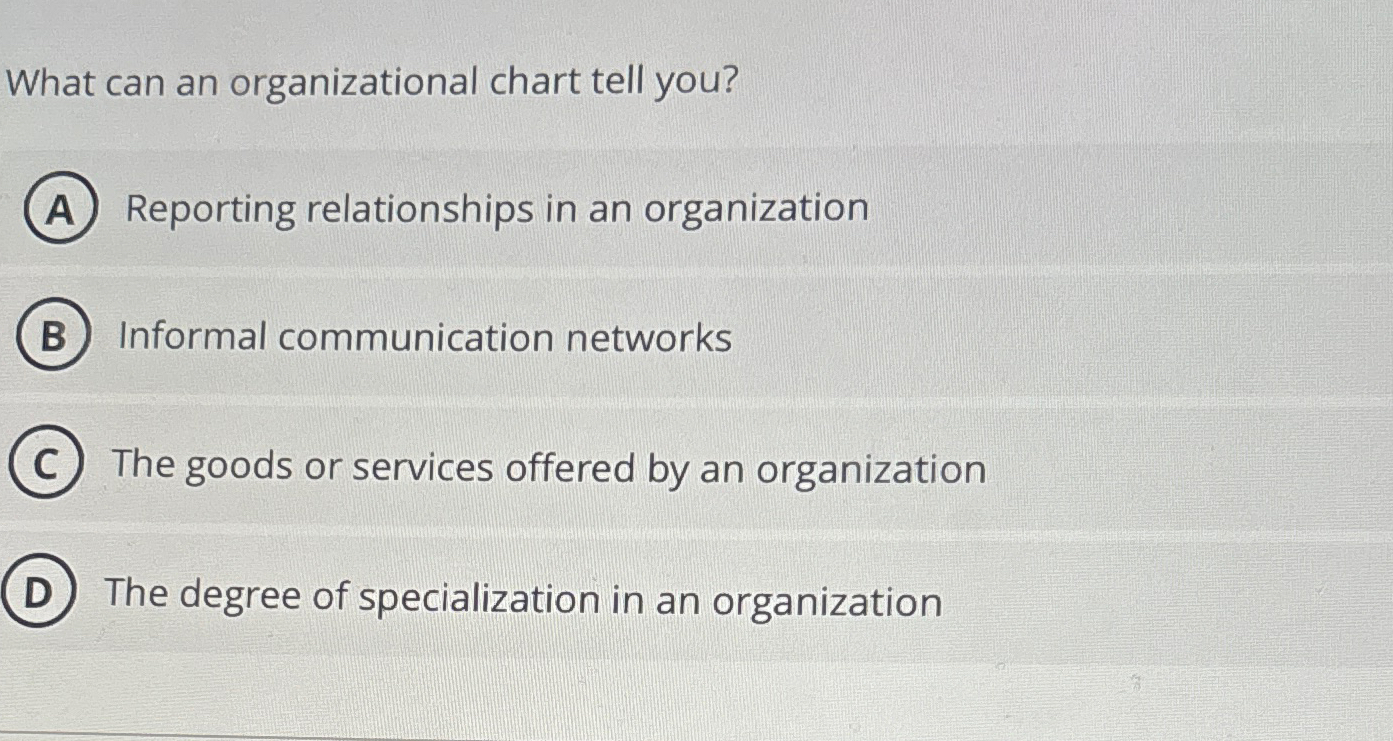 Solved What can an organizational chart tell you?Reporting | Chegg.com