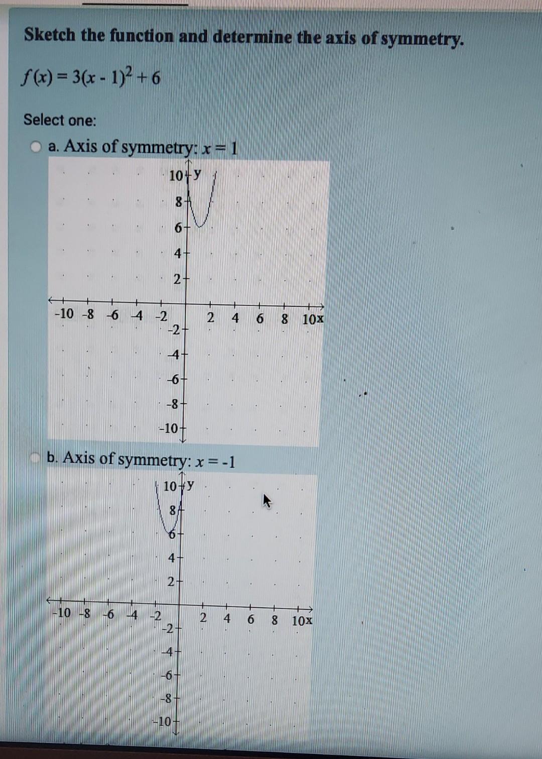 Solved Sketch the function and determine the axis of | Chegg.com