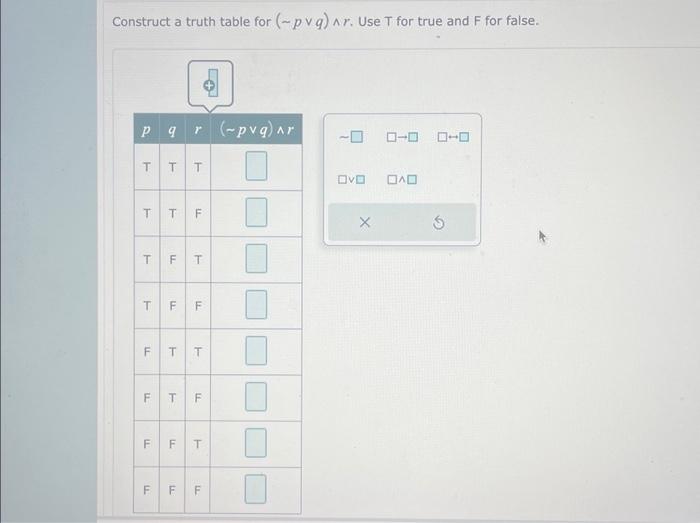 Solved Construct a truth table for (~pvq) ^r. Use T for true | Chegg.com