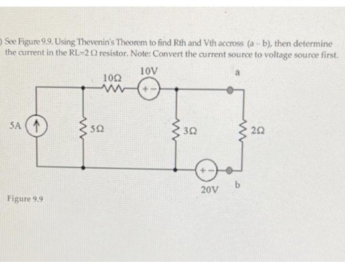 Solved See Figure 9.9. Using Thevenin's Theorem to find Rth | Chegg.com