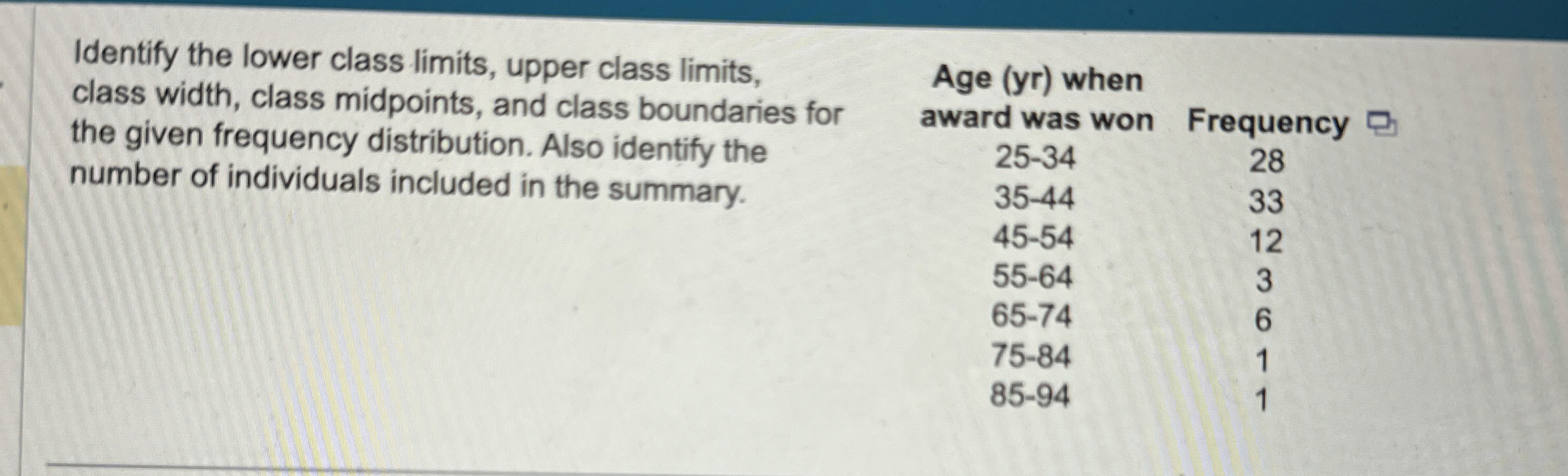 Solved How to solve Identify the lower class limits, ﻿upper | Chegg.com