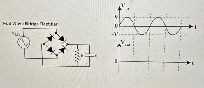 Solved 3. Plot the expected output voltage waveforms for the | Chegg.com