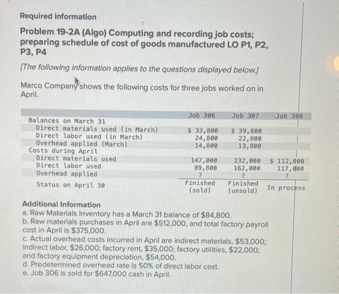 Solved Required information Problem 19-2A (Algo) Computing | Chegg.com