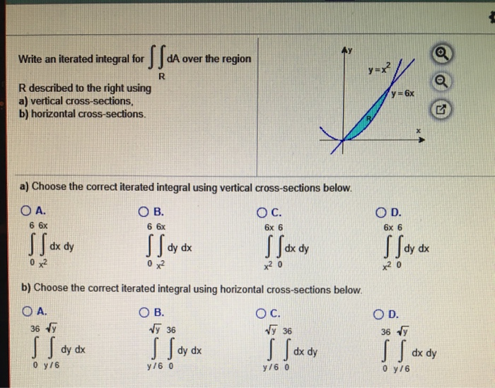 Solved AY dA over the region Write an iterated integral for | Chegg.com