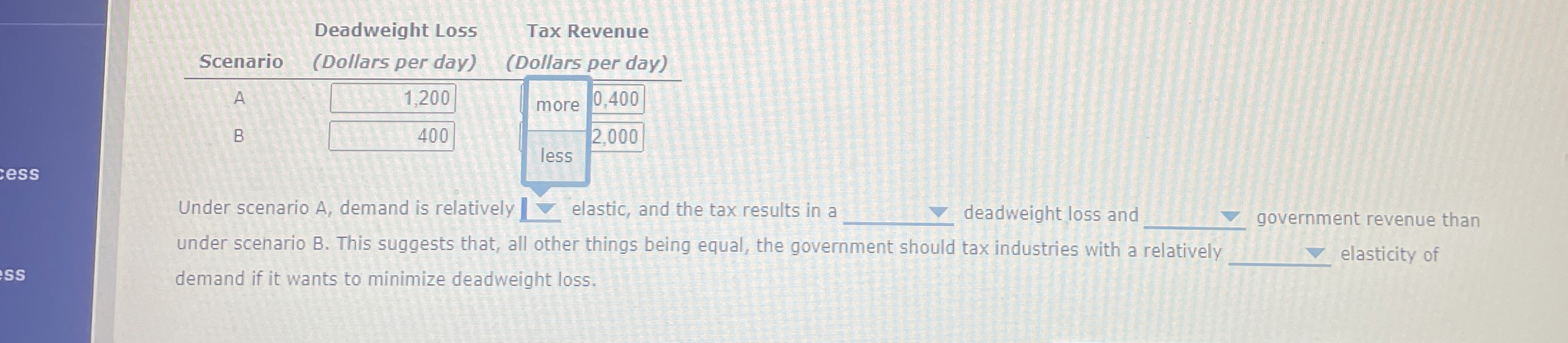 Solved ess\table[[Scenario,\table[[Deadweight | Chegg.com