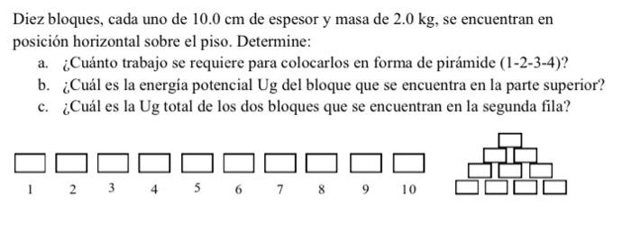Solved ten blocks, each 10 cm thick and with a mass of | Chegg.com