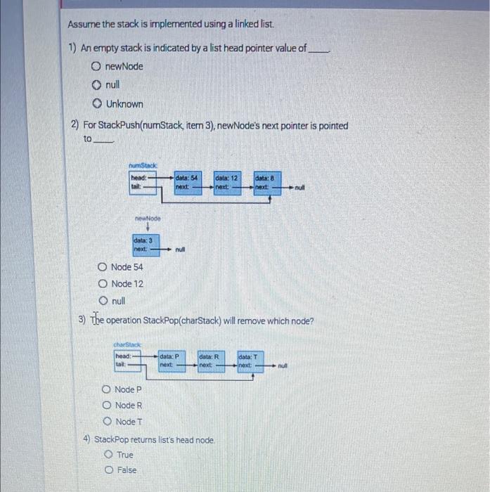 Assume the stack is implemented using a linked list. | Chegg.com