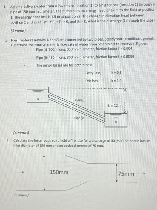 Solved Question 3. On Hydrodynamics and Pipe Flow [35 marks] | Chegg.com