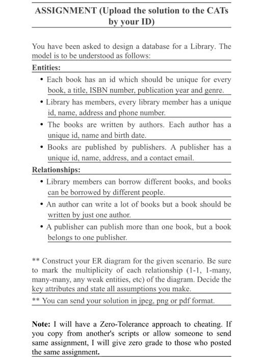 Solved ASSIGNMENT (Upload the solution to the CATs by your | Chegg.com