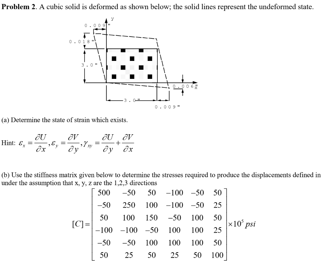 Solved Problem 2. ﻿A cubic solid is ﻿deformed as ﻿shown | Chegg.com