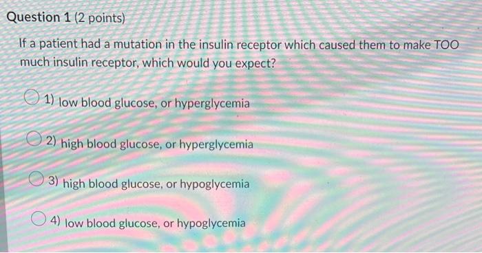 Solved If a patient had a mutation in the insulin receptor | Chegg.com