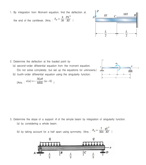 Solved P 2EI 1. By integration from Moment equation, find | Chegg.com