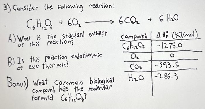 Solved 3) Consider the following reaction: | Chegg.com