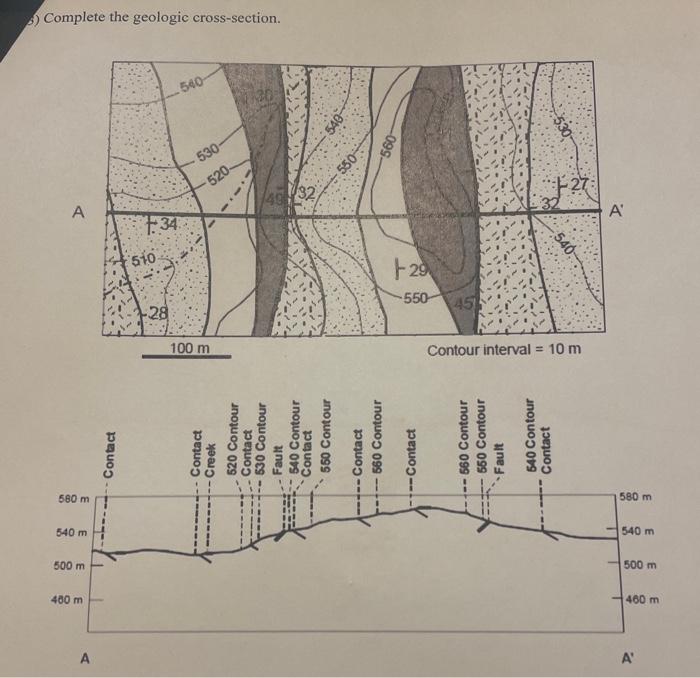 Solved Complete the geologic cross-section. | Chegg.com