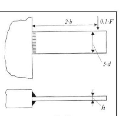 Solved Different types of joints of machine elements are | Chegg.com