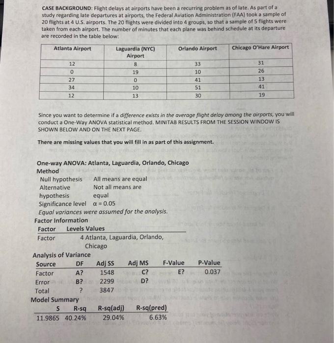 Solved QUESTIONS TO ANSWER: Using the Minitab results, | Chegg.com