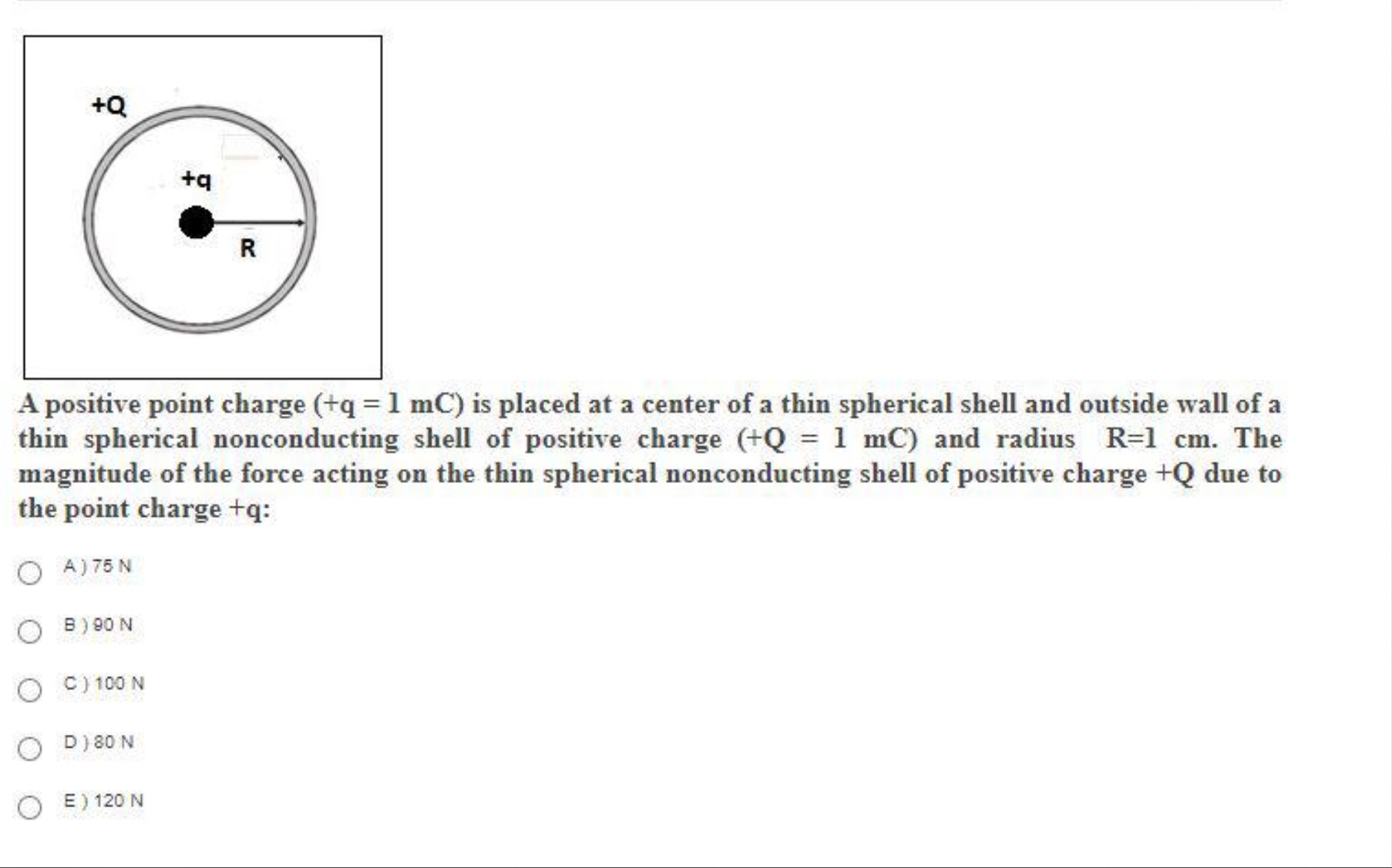 Solved A positive point charge ( +q=1mC ) ﻿is placed at a | Chegg.com