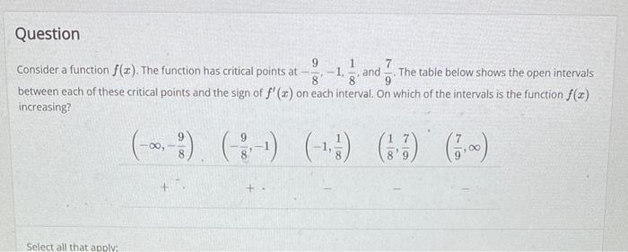 Solved Question 1 9 8 9 Consider a function f(x). The | Chegg.com