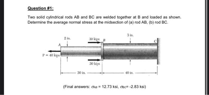 Solved Two solid cylindrical rods AB and BC are welded | Chegg.com