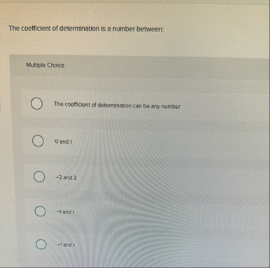 Solved The coefficient of determination is a number | Chegg.com