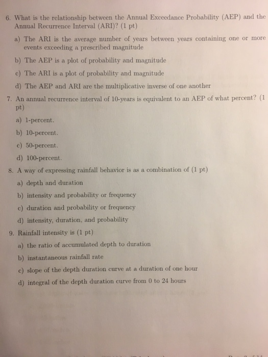 Solved 6. What is the relationship between the Annual | Chegg.com